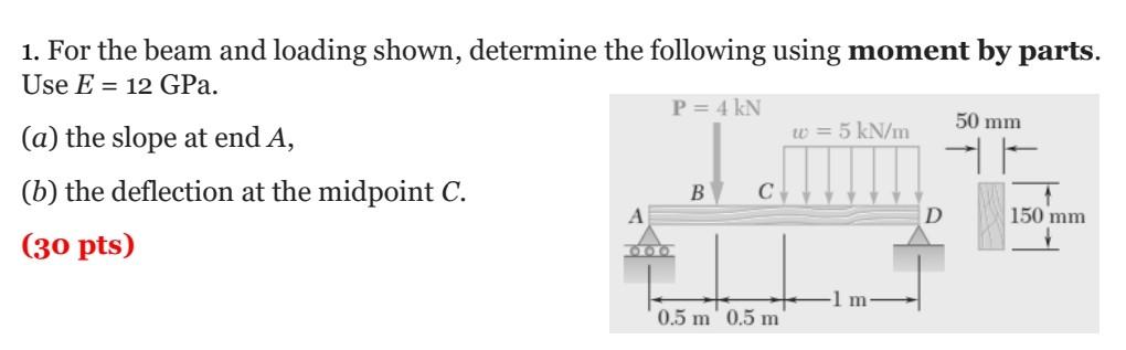 Solved 1. For the beam and loading shown, determine the | Chegg.com