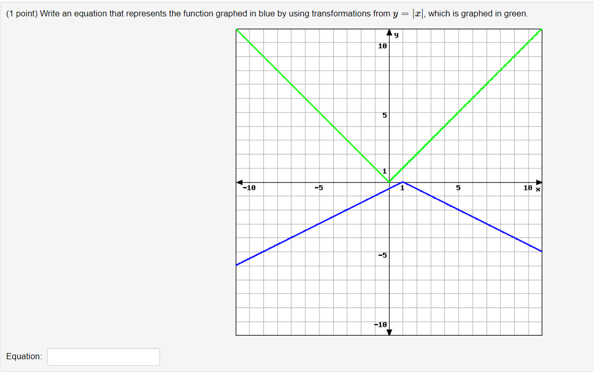 Solved (1 ﻿point) ﻿Write an equation that represents the | Chegg.com