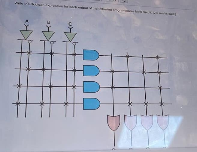 Write the Boolean expression for each output of the | Chegg.com