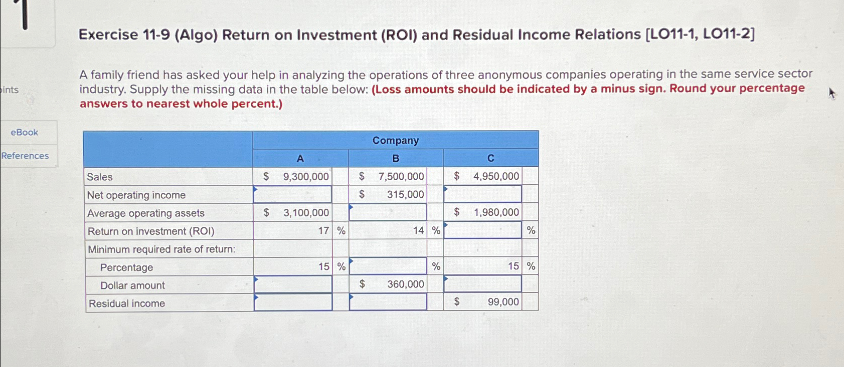 Solved Exercise 11-9 (Algo) ﻿Return on Investment (ROI) ﻿and | Chegg.com