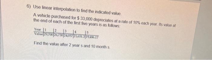 Solved 6) Use linear interpolation to find the indicated | Chegg.com