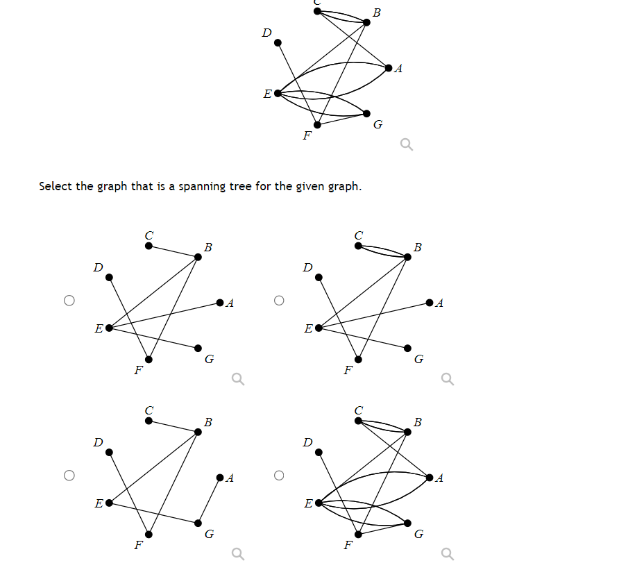 Solved Select the graph that is a spanning tree for the | Chegg.com Solved Select the graph that is a spanning tree for the | Chegg.com