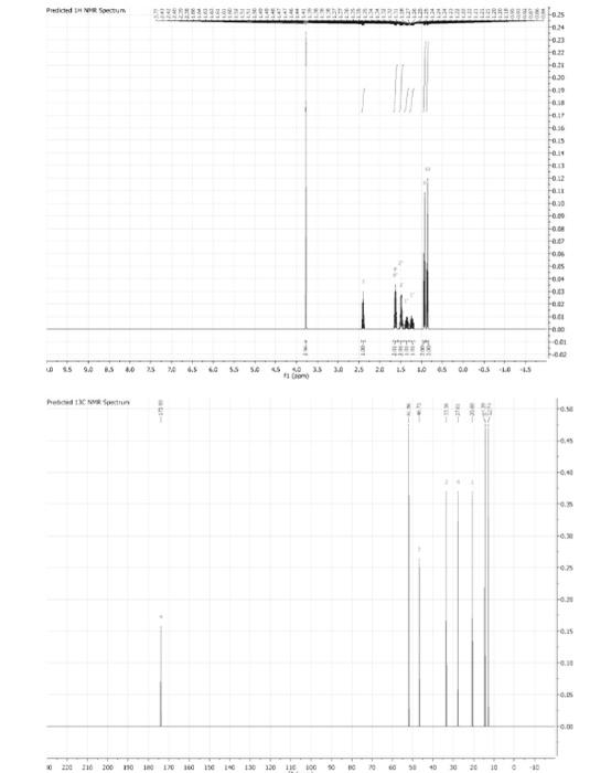 Solved Predict the structure for compound (C9H18O) and | Chegg.com
