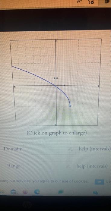 Solved (Click on graph to enlarge) I Comainc ing our | Chegg.com