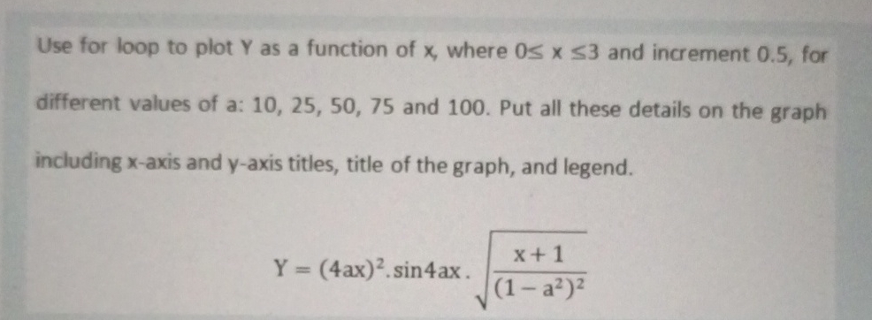 Solved Use for loop to plot Y ﻿as a function of x, ﻿where | Chegg.com