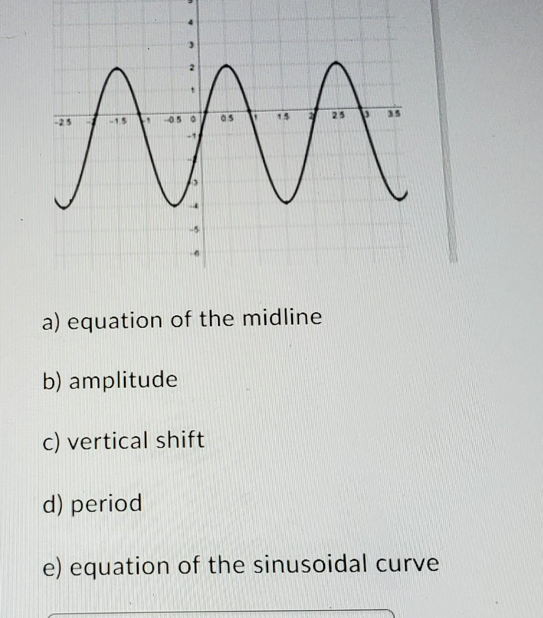 Solved e) equation of the sinusoidal curve | Chegg.com