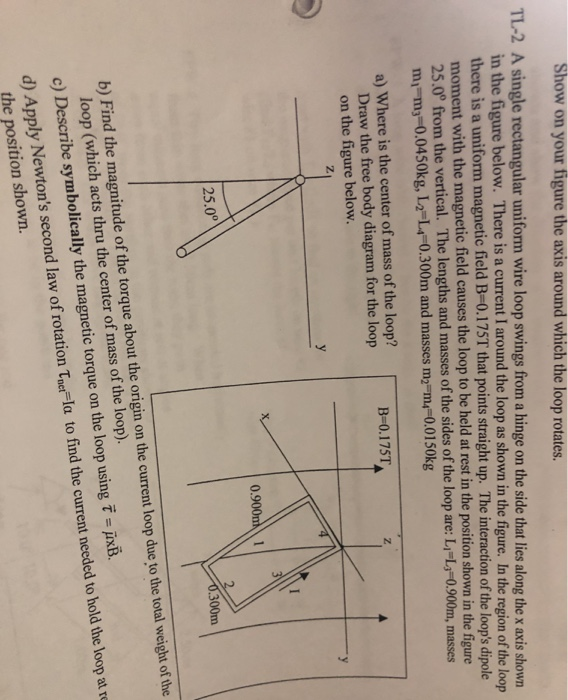 Solved Show on your figure the axis around which the loop | Chegg.com