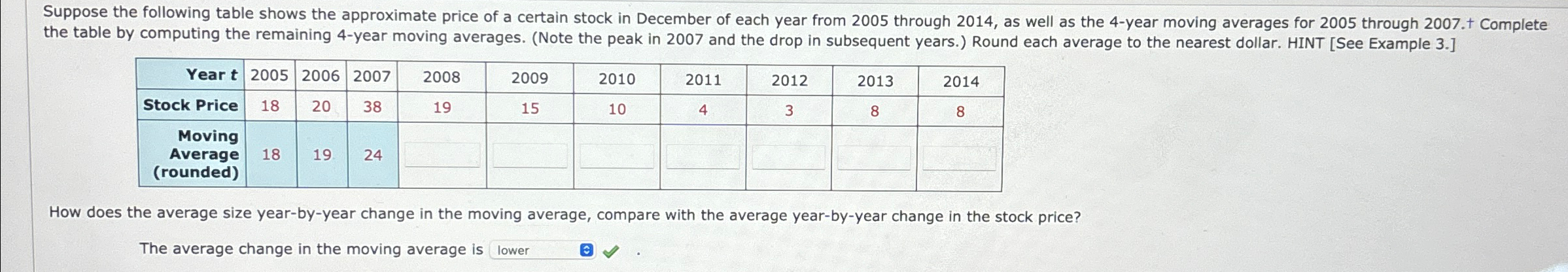Solved Suppose the following table shows the approximate | Chegg.com