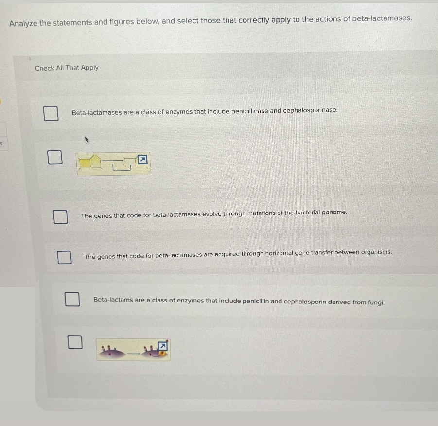 Solved Analyze the statements and figures below, and select | Chegg.com