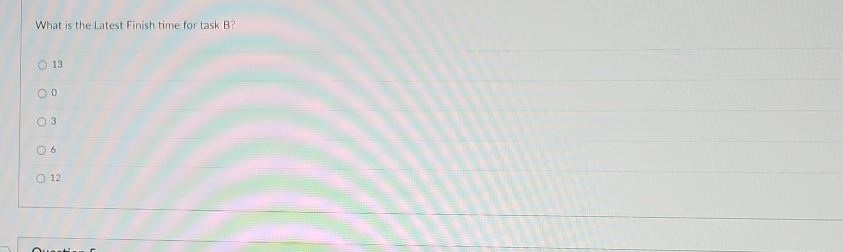 Solved What is the Latest Finish time for task B?1303612 | Chegg.com