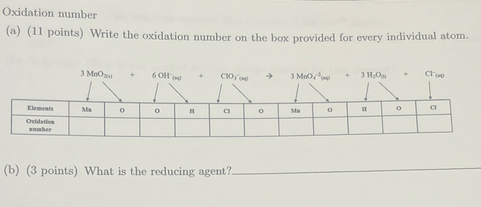 Solved Oxidation number(a) (11 ﻿points) ﻿Write the oxidation | Chegg.com