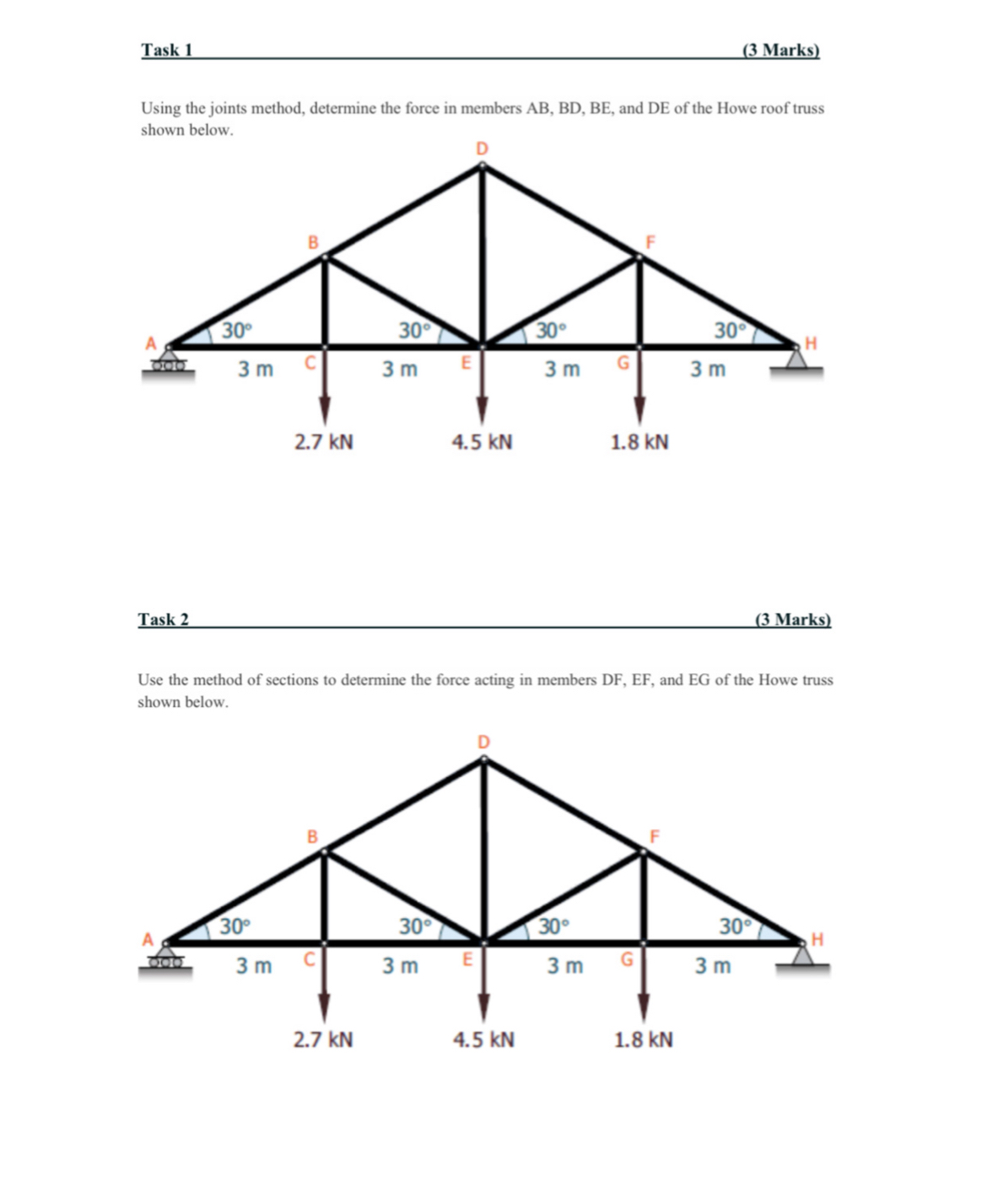 Solved Task 1?(3 Marks)Using the joints method, determine | Chegg.com Solved Task 1?(3 Marks)Using the joints method, determine | Chegg.com