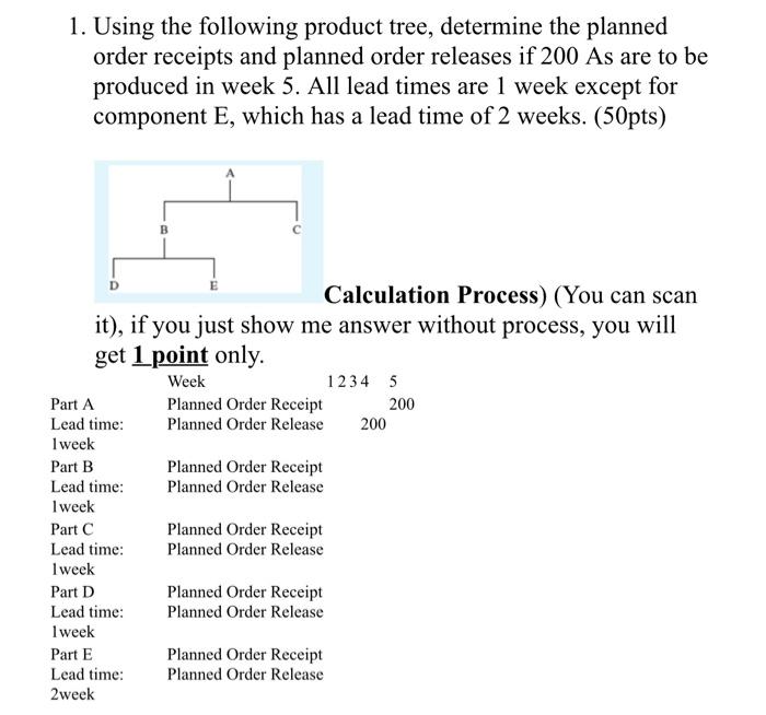 Solved 1. Using the following product tree, determine the | Chegg.com