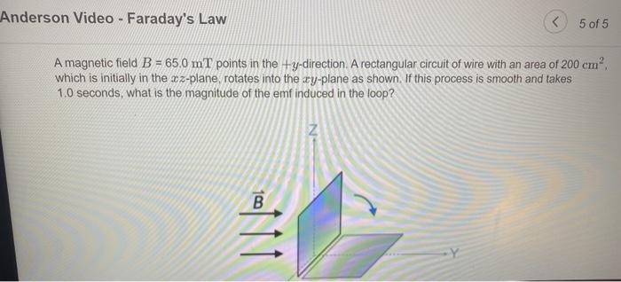 Solved A magnetic field B=65.0mT points in the +y-direction. | Chegg.com