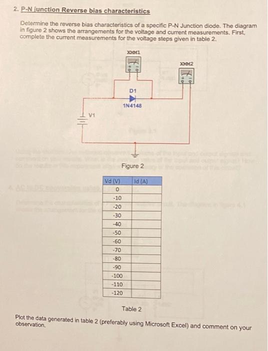 Solved 2. P-N junction Reverse bias characteristics | Chegg.com