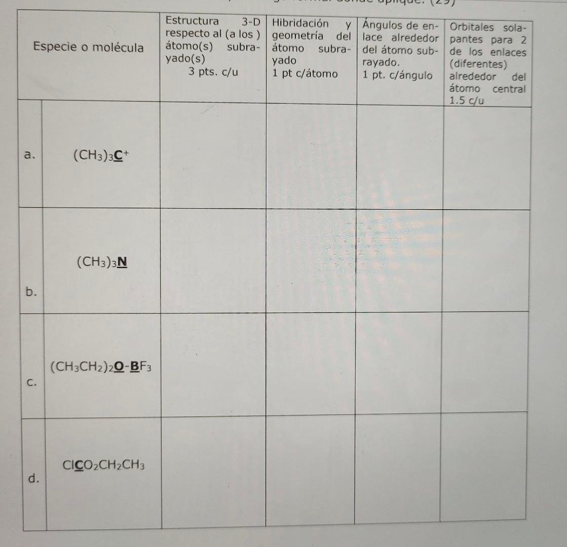 Solved 4. Complete la siguiente Tabla escribiendo y/o | Chegg.com