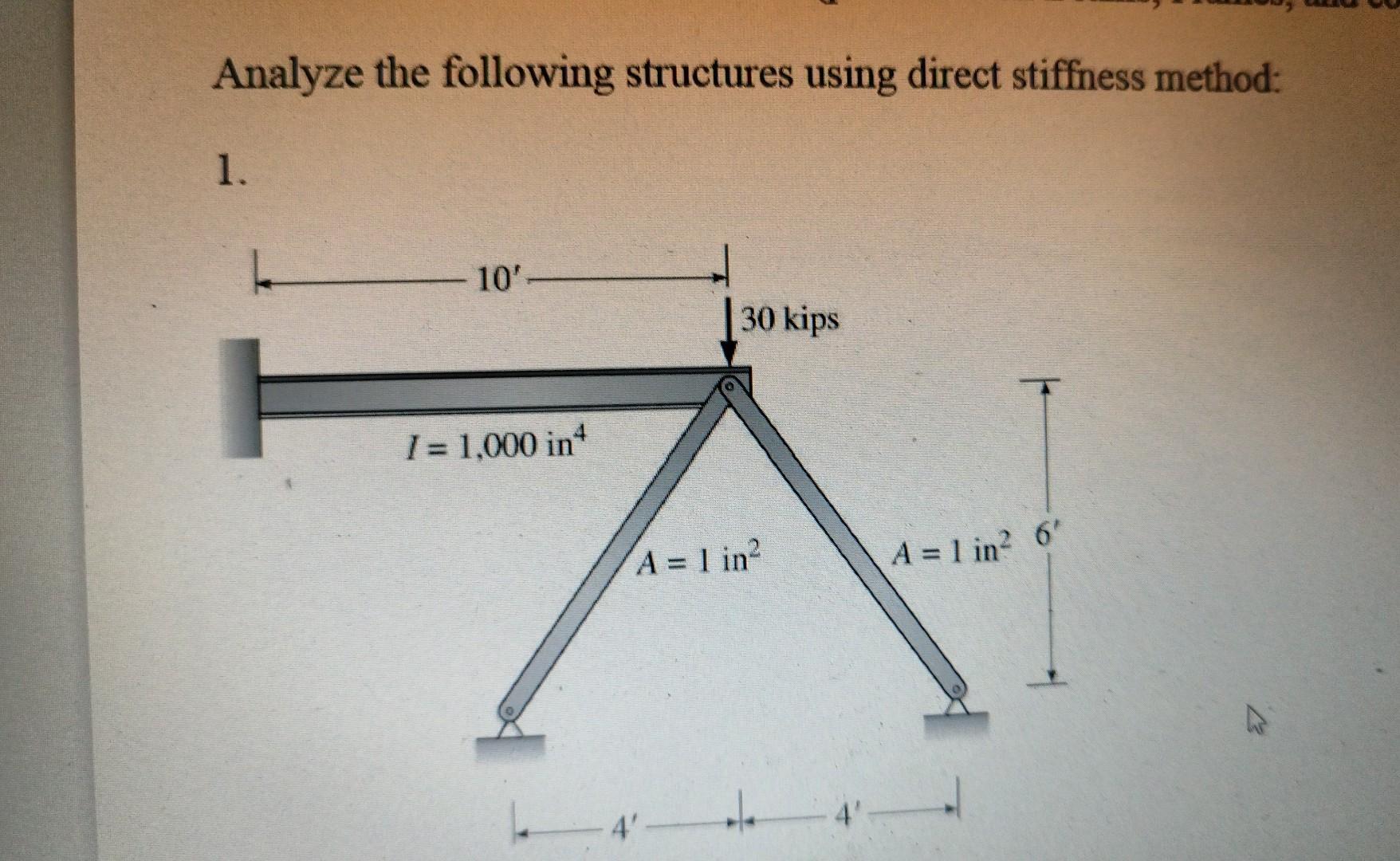 Solved Analyze the following structures using direct | Chegg.com