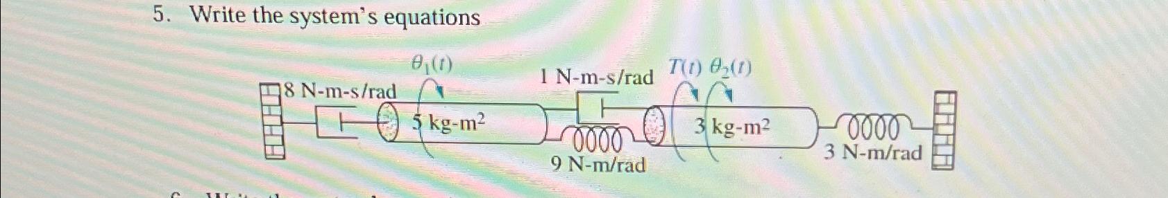 Solved Write the system's equationsWrite the system's | Chegg.com