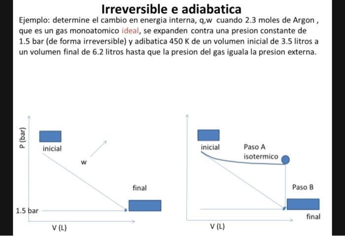 Solved Irreversible e adiabatica Ejemplo: determine el | Chegg.com