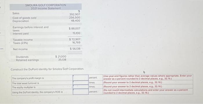 Solved bok int int ences Some recent financial statements | Chegg.com