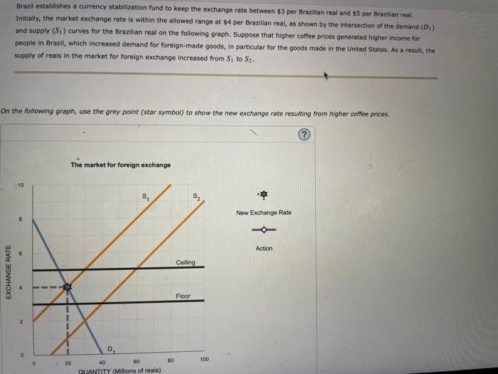 Solved Brazil establishes a currency stabilization fund to | Chegg.com