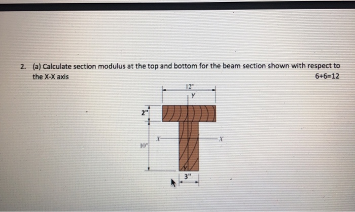 Solved 2. (a) Calculate section modulus at the top and | Chegg.com