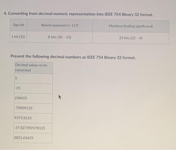 Solved Converting from decimal numeric representation into | Chegg.com