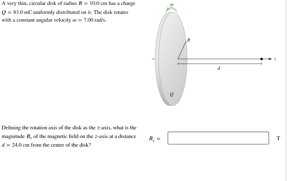 Solved A very thin, circular disk of radius R=10.0cm ﻿has a | Chegg.com