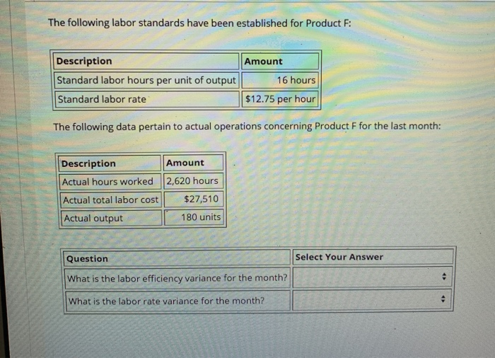 Solved The following labor standards have been established | Chegg.com