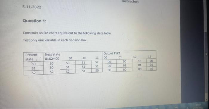 Construct an SM chart equivalent to the following | Chegg.com