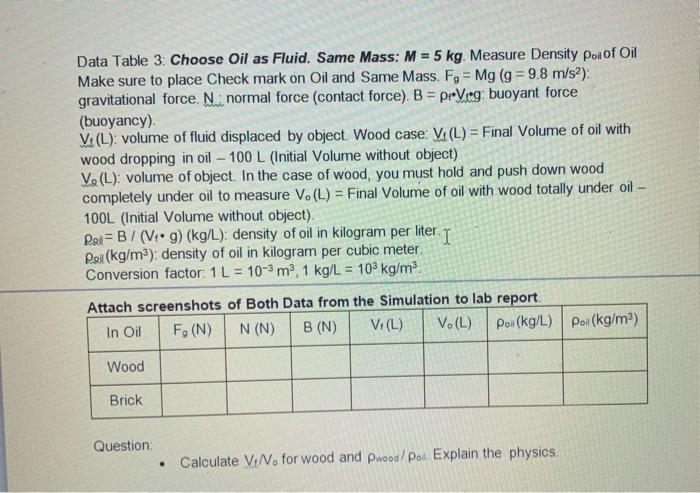 Solved Data Table 3. Choose Oil as Fluid. Same Mass: M = 5 | Chegg.com