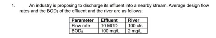 Solved An industry is proposing to discharge its effluent | Chegg.com