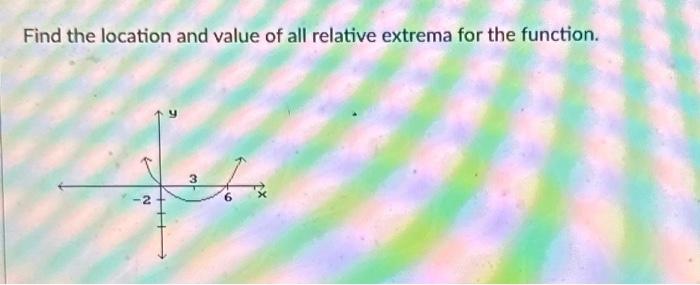 Solved Find the location and value of all relative extrema | Chegg.com
