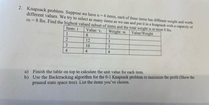 Solved 2. Knapsack problem. Suppose we have n = 4 items, | Chegg.com