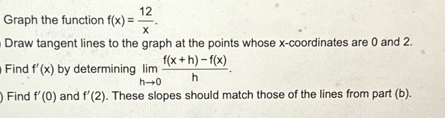 Solved Graph the function f(x)=12x.Draw tangent lines to the | Chegg.com