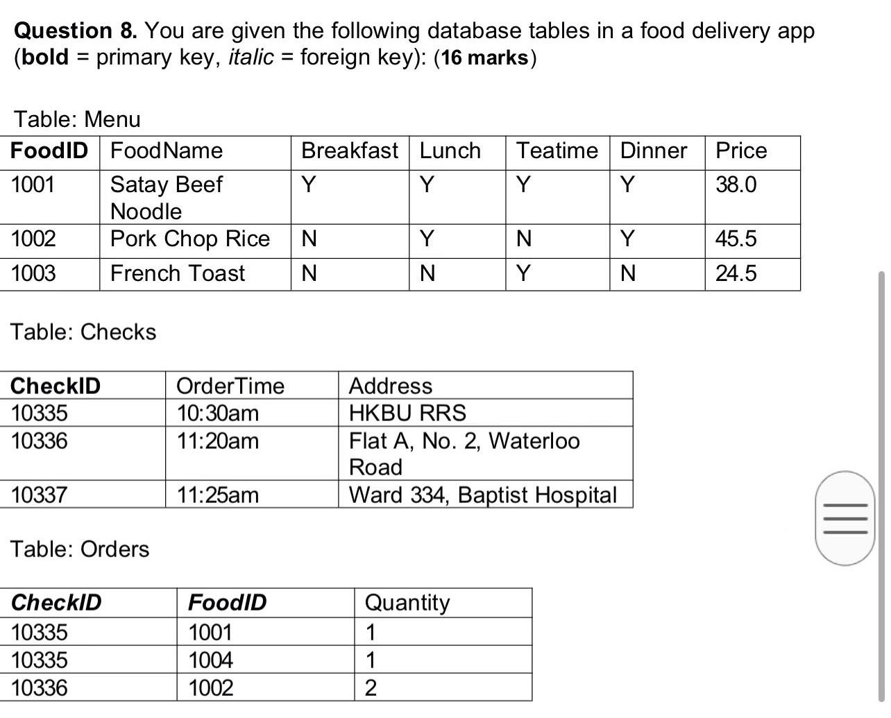 Solved Question 8. You are given the following database | Chegg.com