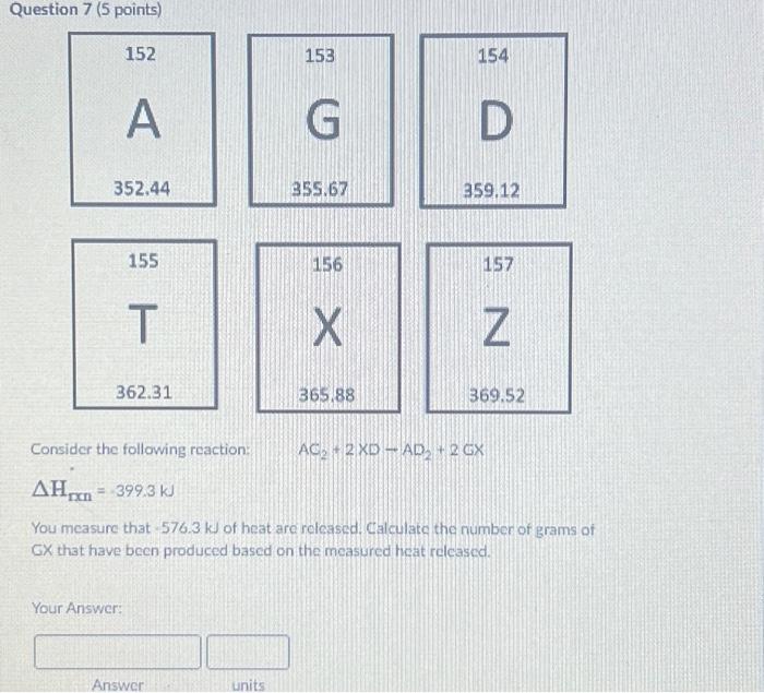 Solved Question 7 (5 points) Consider the following | Chegg.com