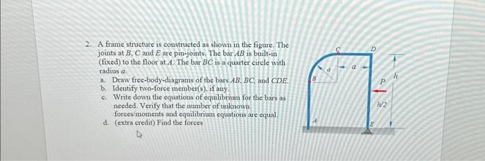 Solved 2. A frame structure is constructed as shown in the | Chegg.com