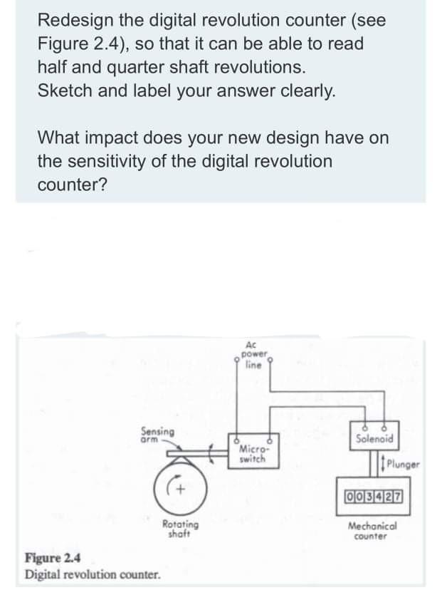 Solved Redesign the digital revolution counter (see Figure | Chegg.com