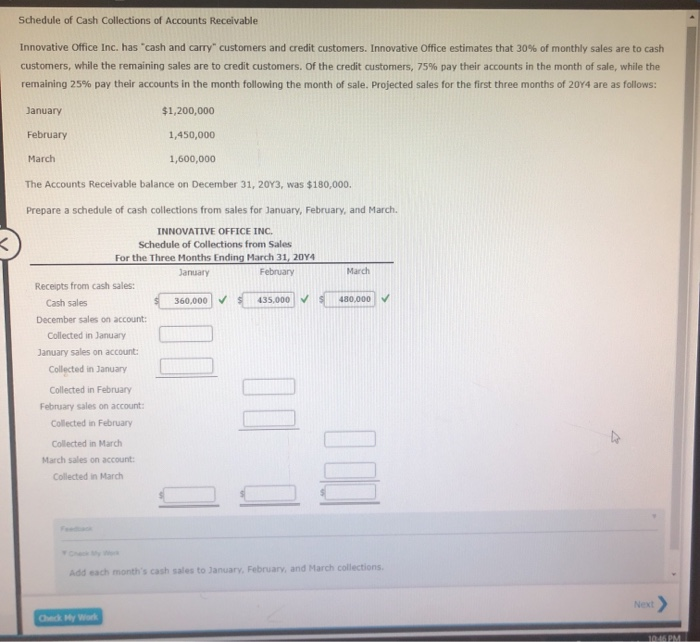 Solved Schedule of Cash Collections of Accounts Receivable | Chegg.com