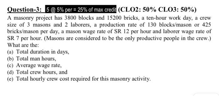 Solved Question-3: 5 @ 5% per = 25% of max credit (CLO2: 50% | Chegg.com