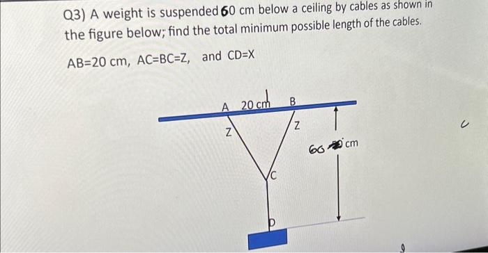Solved Q3) A weight is suspended 60 cm below a ceiling by | Chegg.com