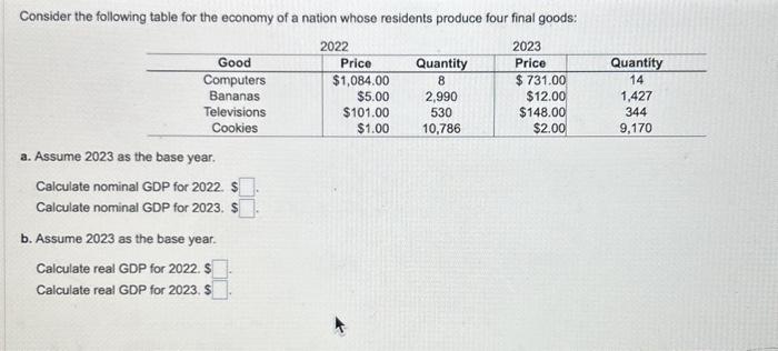 Solved PLZ HELPConsider the following table for the economy | Chegg.com