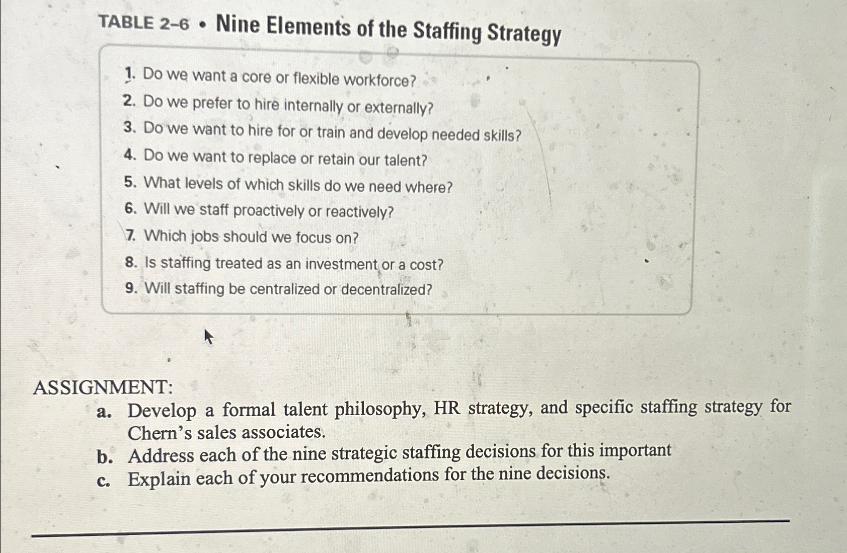 Solved TABLE 2-6 - ﻿Nine Elements of the Staffing StrategyDo | Chegg.com