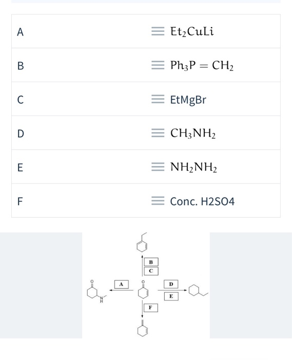 Solved EtzCuli = Ph3P = CH2 = EtMgBr = CH3NH2 = NH2NH2 = | Chegg.com