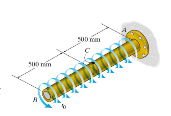 Solved The tube is subjected to a uniform distributed torque | Chegg.com