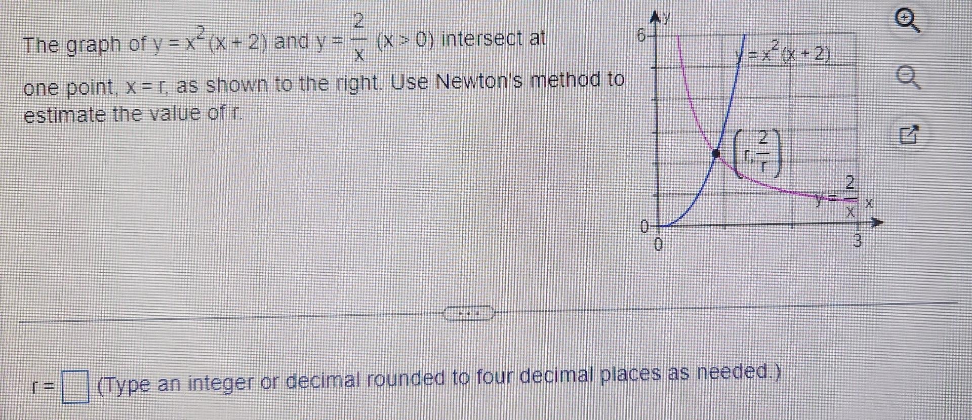 Solved The graph of y=x2(x+2) and y=x2(x>0) intersect at one | Chegg.com