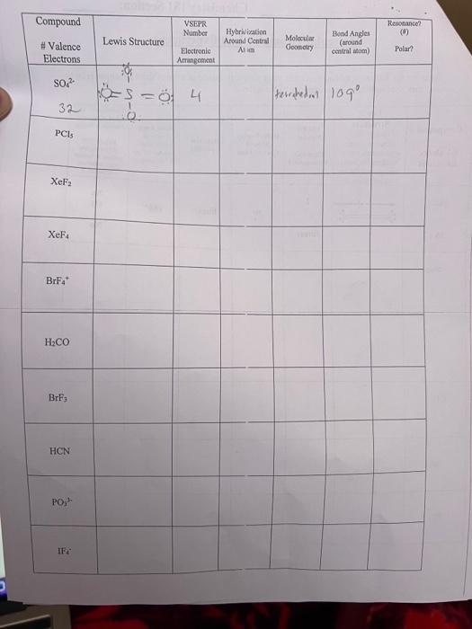 Solved please do all structures, for study purposes | Chegg.com