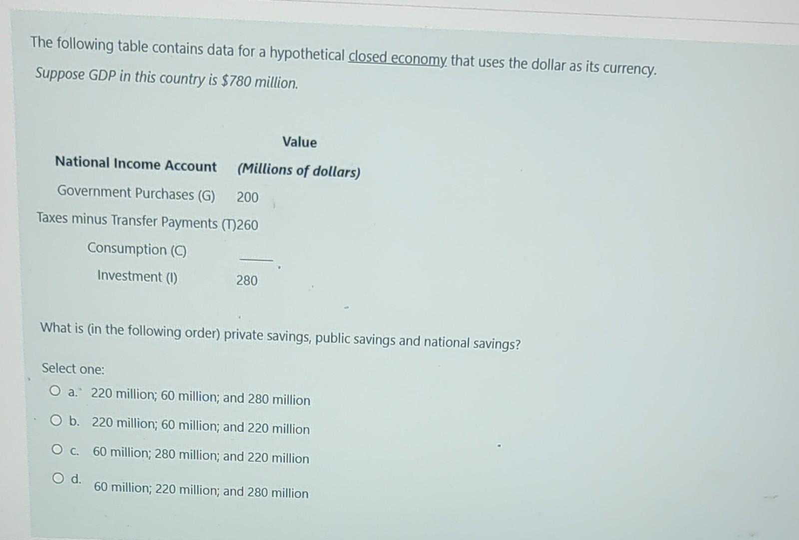 Solved The following table contains data for a hypothetical | Chegg.com