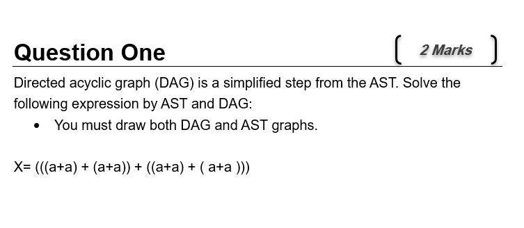 Solved Directed acyclic graph (DAG) ﻿is a simplified step | Chegg.com